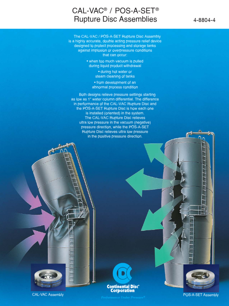 CDC Cal-Vac Rupture Disc | PDF | Pressure | Vacuum