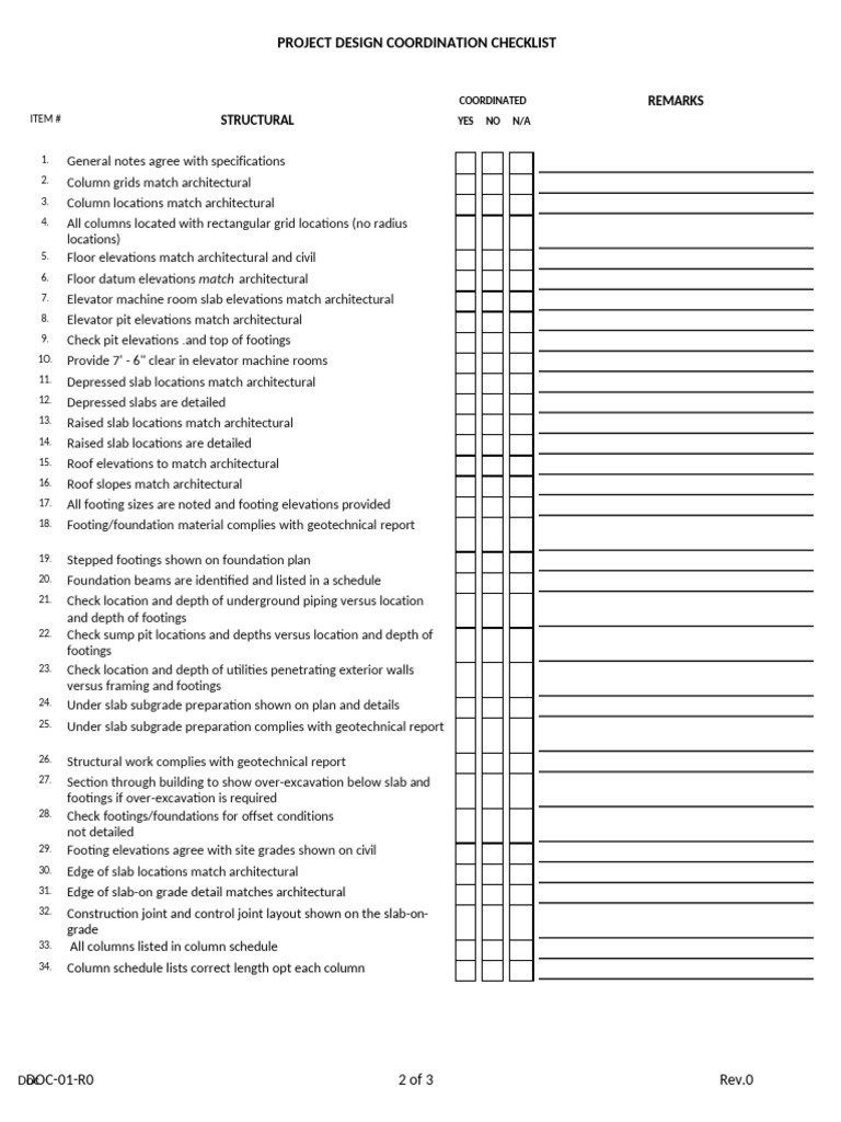 Project Design Coord Checklist | PDF | Beam (Structure) | Reinforced ...