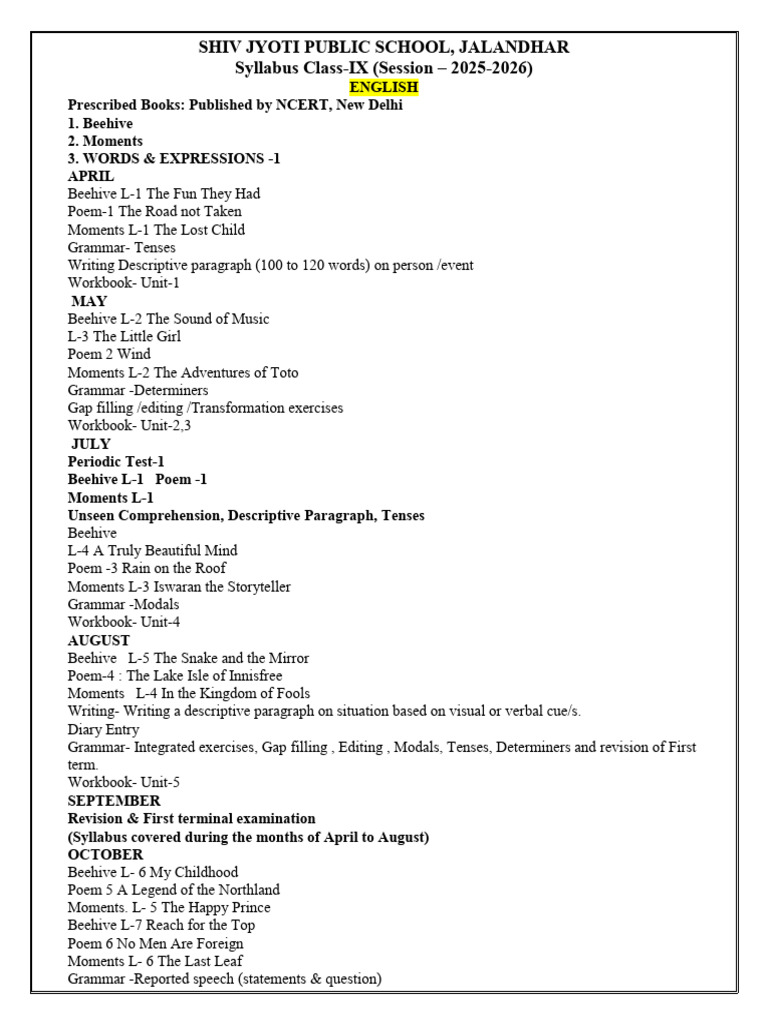 9th Class Syllabus 2025-2026 Overview | PDF | Water