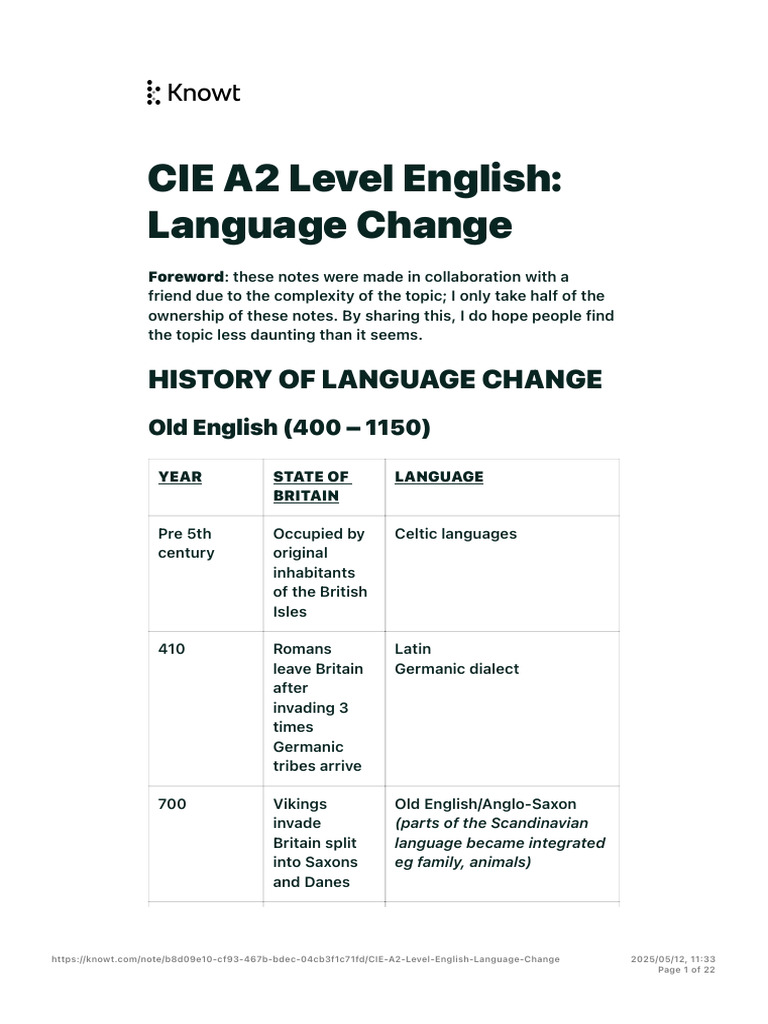CIE A2 Level English - Language Change Notes A-Level English Language ...