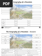 Diagram of A Mountain Labelling Activity | PDF | Mountains | Physical ...