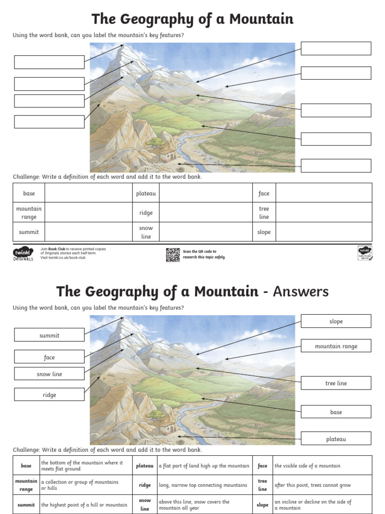 T TP 2548573 Diagram of A Mountain ks2 Labelling Activity - Ver - 6 ...