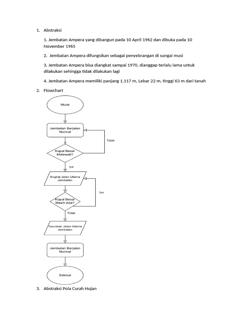 Latihan Soal Abstraksi | PDF