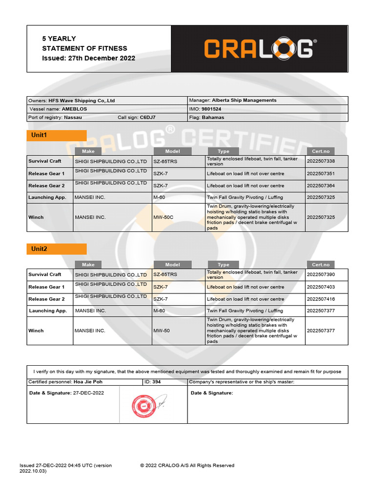 CRALOG | PDF | Pipe (Fluid Conveyance) | Manufactured Goods