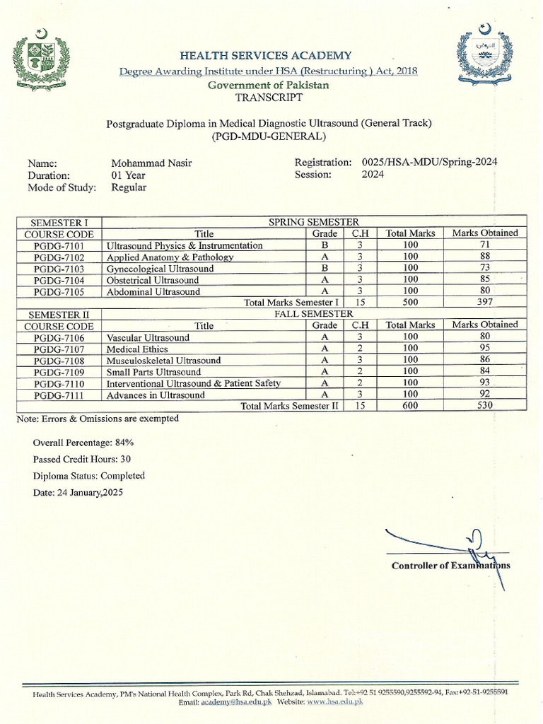 Mohammad Nasir | PDF