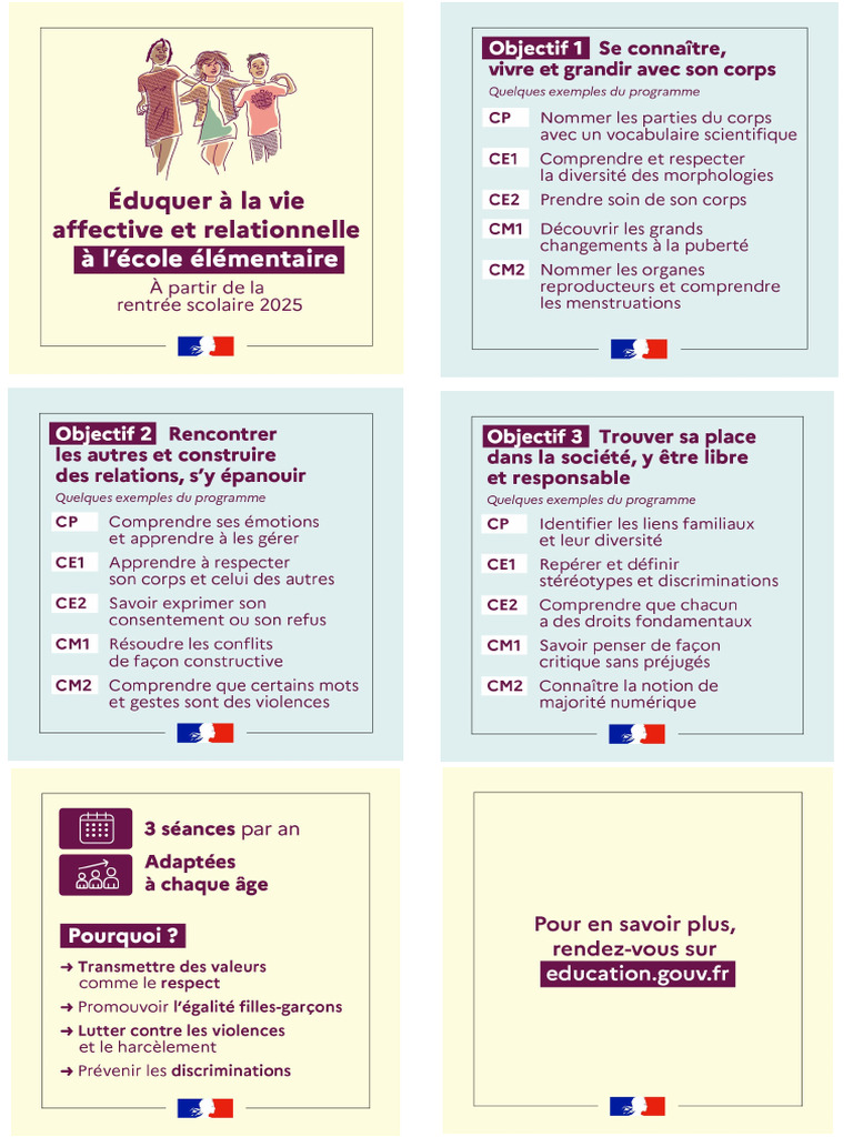 Programme EVAR | PDF