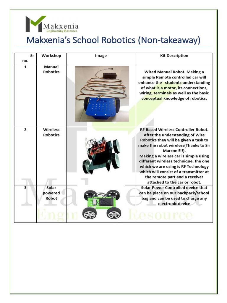 Kid Robotics Module Junior Robotics | PDF