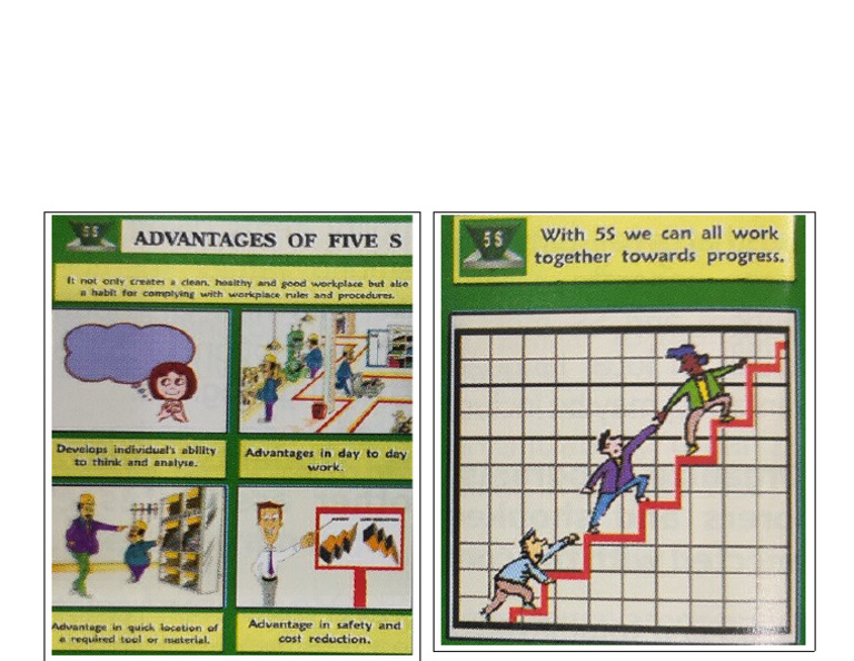 5S Poster - PP2 - 3rd Board | PDF