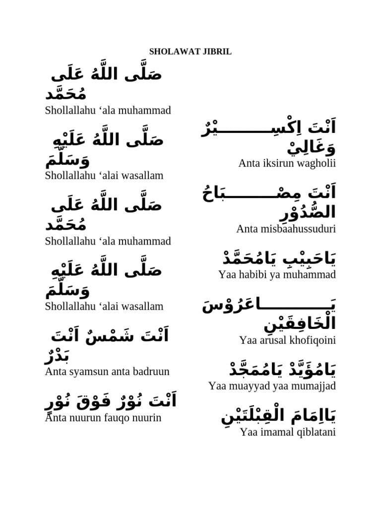 Sholawat Jibril: Text and Recitation | PDF