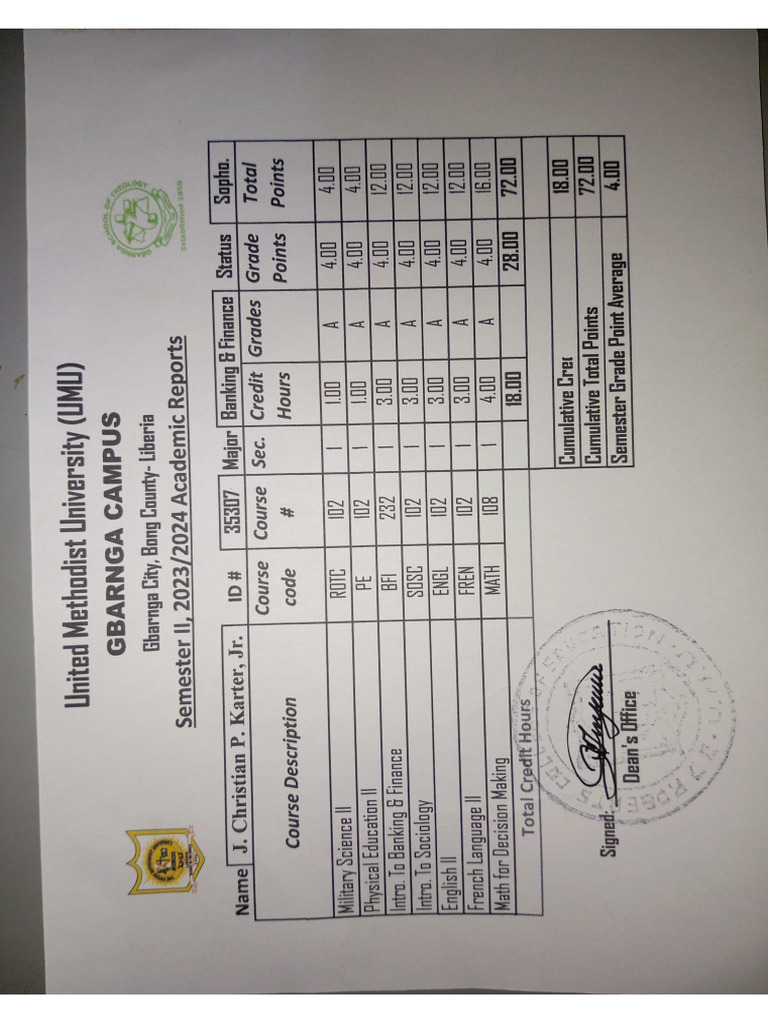 Grade Sheet | PDF