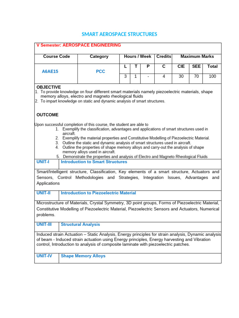 Smart Aerospace Structures | PDF | Piezoelectricity | Shape Memory Alloy