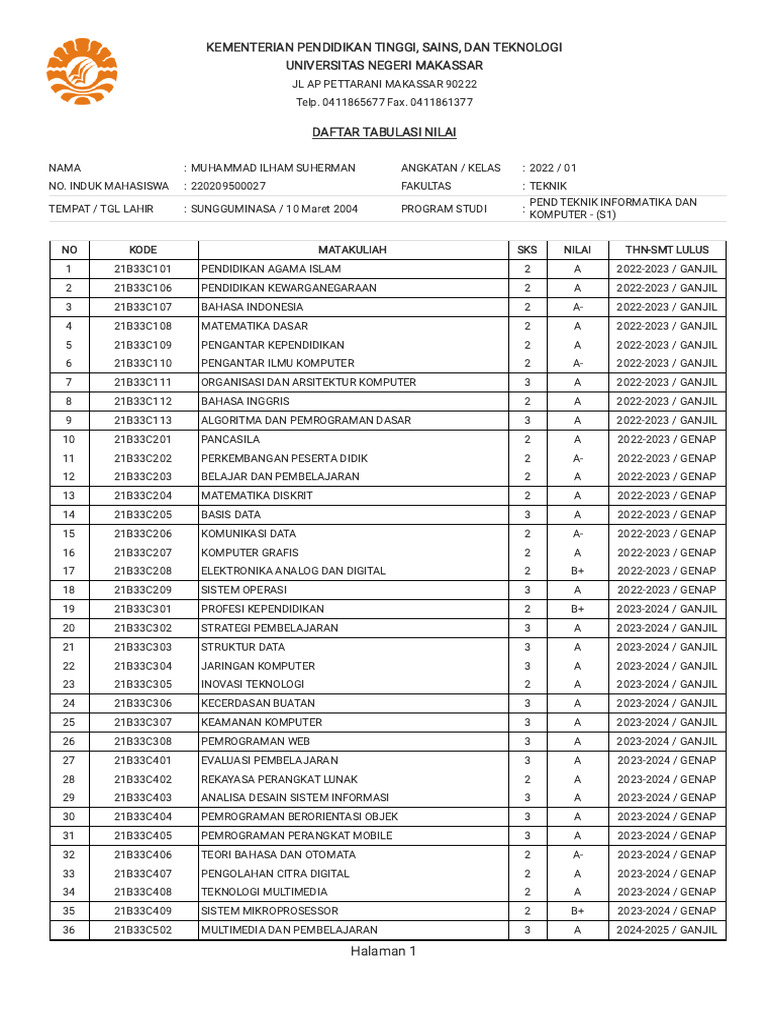 Print Transkrip Sementara 220209500027 | PDF
