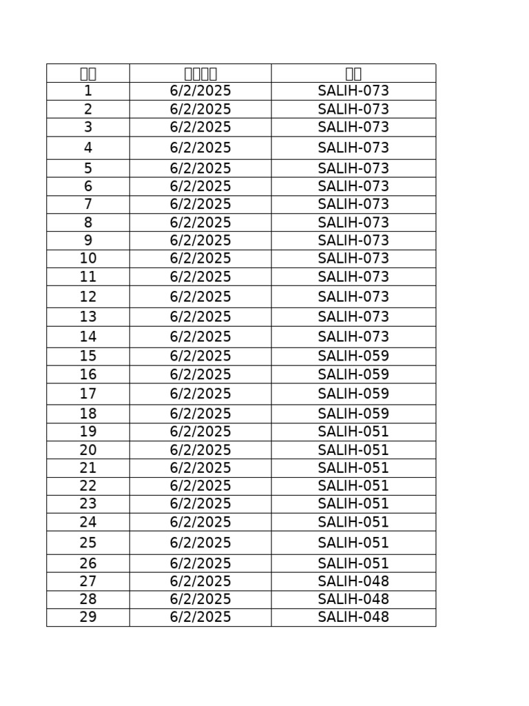 Salih 快递入库gf368 Salih 0603 1b | PDF
