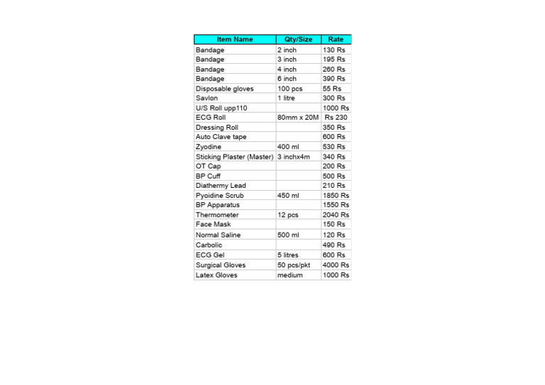 Hospital Cleaning Materials List | PDF
