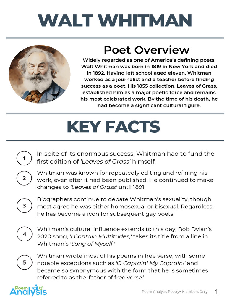 Walt Whitman Poetry Plus Guide | PDF | Walt Whitman | Leaves Of Grass