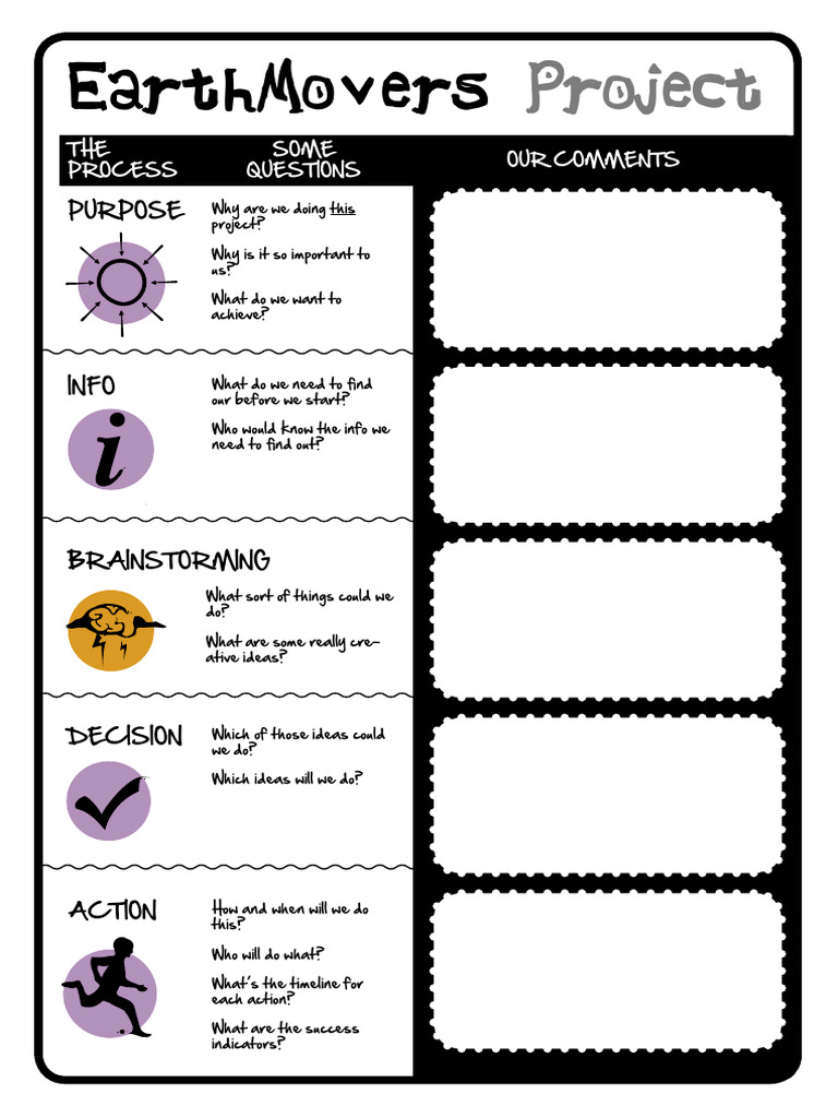 Earthmovers Project Sheet | PDF