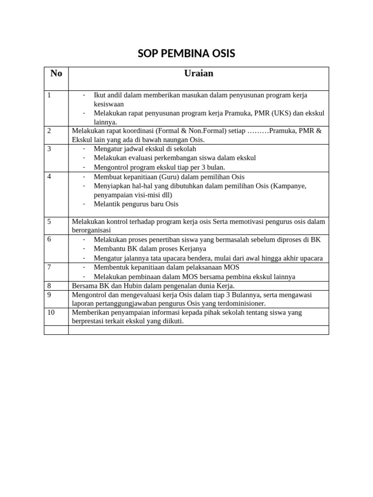 6.sop Pembina Osis & Sop Upacara | PDF