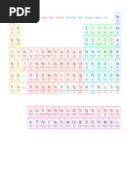 ACS Periodic Table of Elements PDF | PDF | Metals | Chemistry