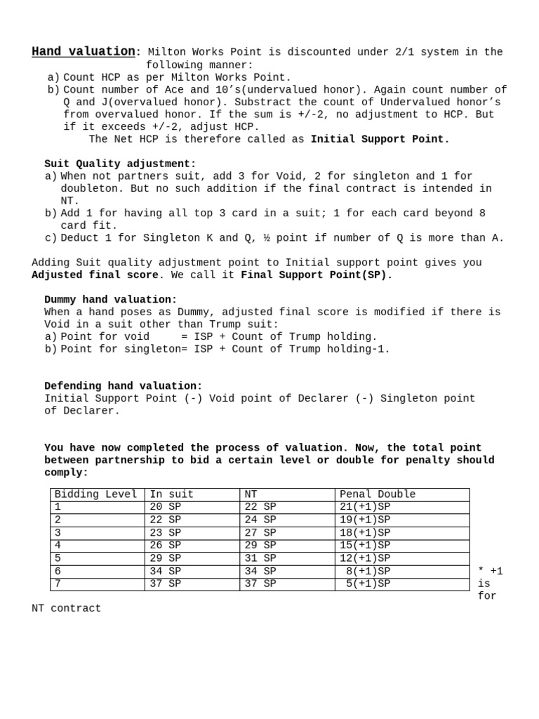 Valuation, Lead, Drop, Discard and Infringement | PDF | Contract Bridge