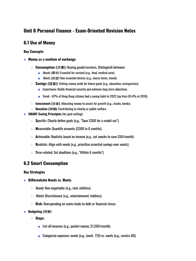 Unit 6 Personal Finance - Exam-Oriented Revision Notes | PDF | Loans ...