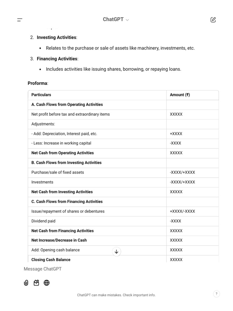 Management Accounting Prep | PDF