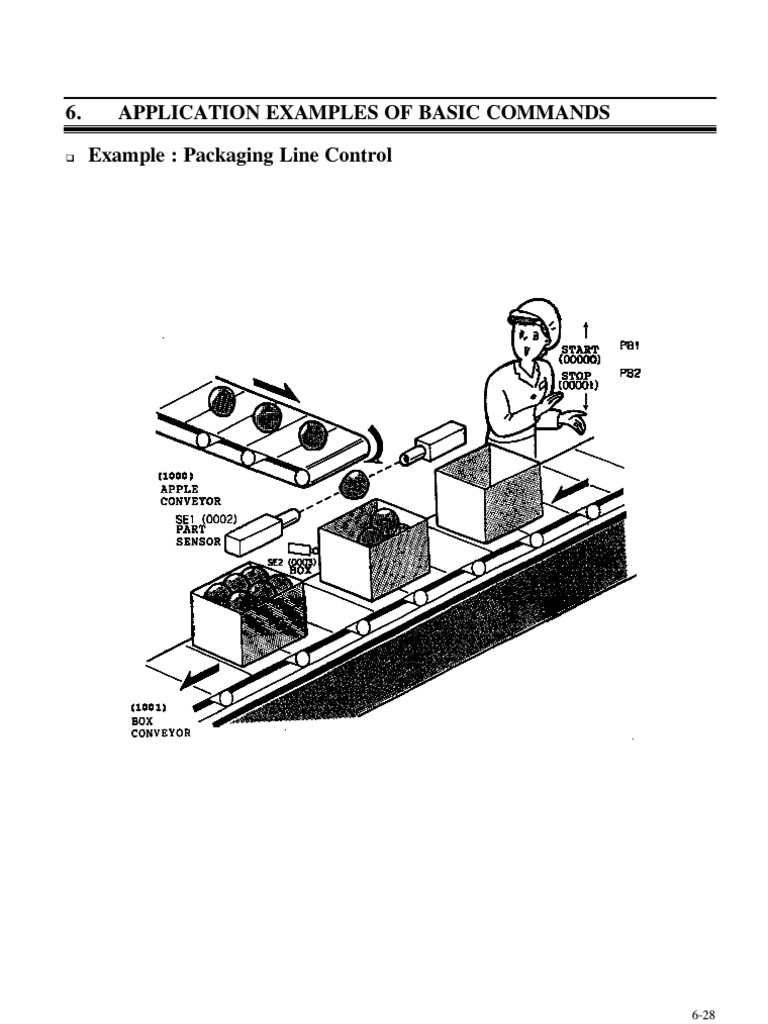 Windows 1256''Plc Application | PDF | Subtraction | Input/Output