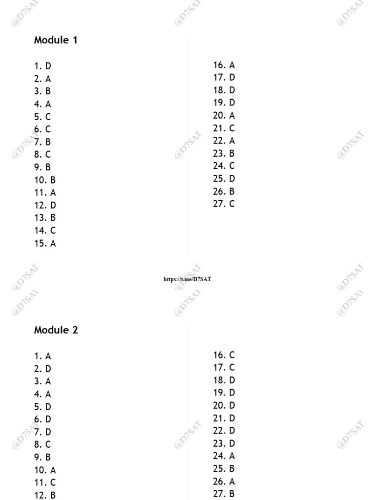 SAT May 2025 Verbal Answers | PDF