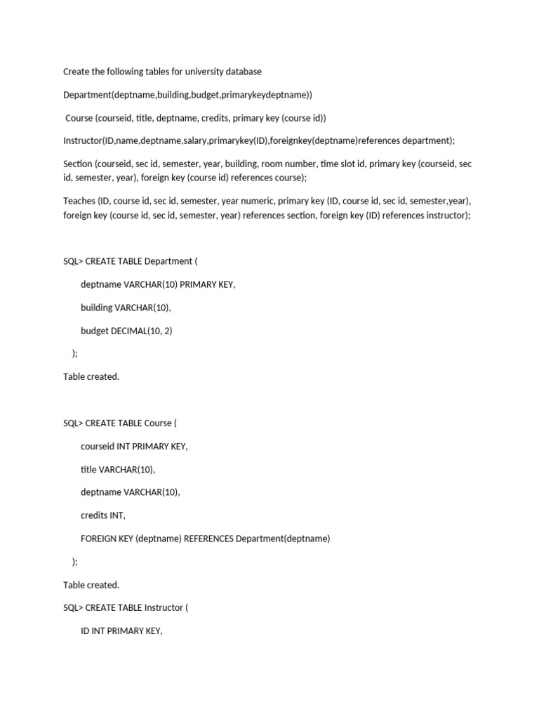 University Database Table Creation | PDF | Sql | Databases