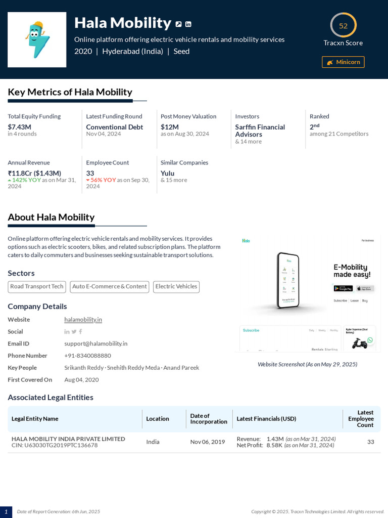 TracxnExport Hala Mobility CompanyPdf Jun 06 2025 | PDF | Corporations ...