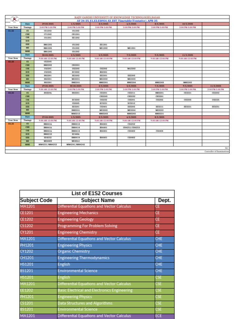 AY24 25 E1E2E3E4 Sem2 EST-Regular Timetable (Tentative) | PDF | Engineering | Electronic Engineering