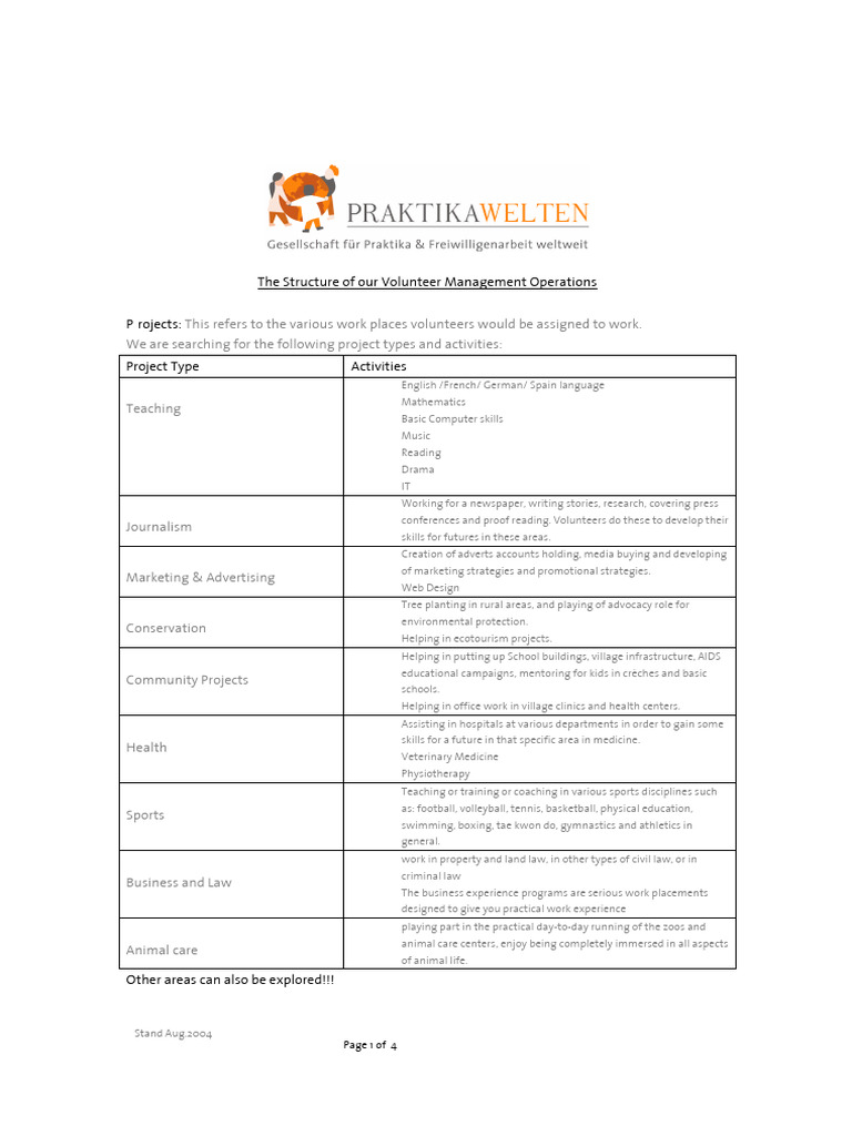 The Structure of Our Volunteer Management Operatio - 250601 - 005139 | PDF
