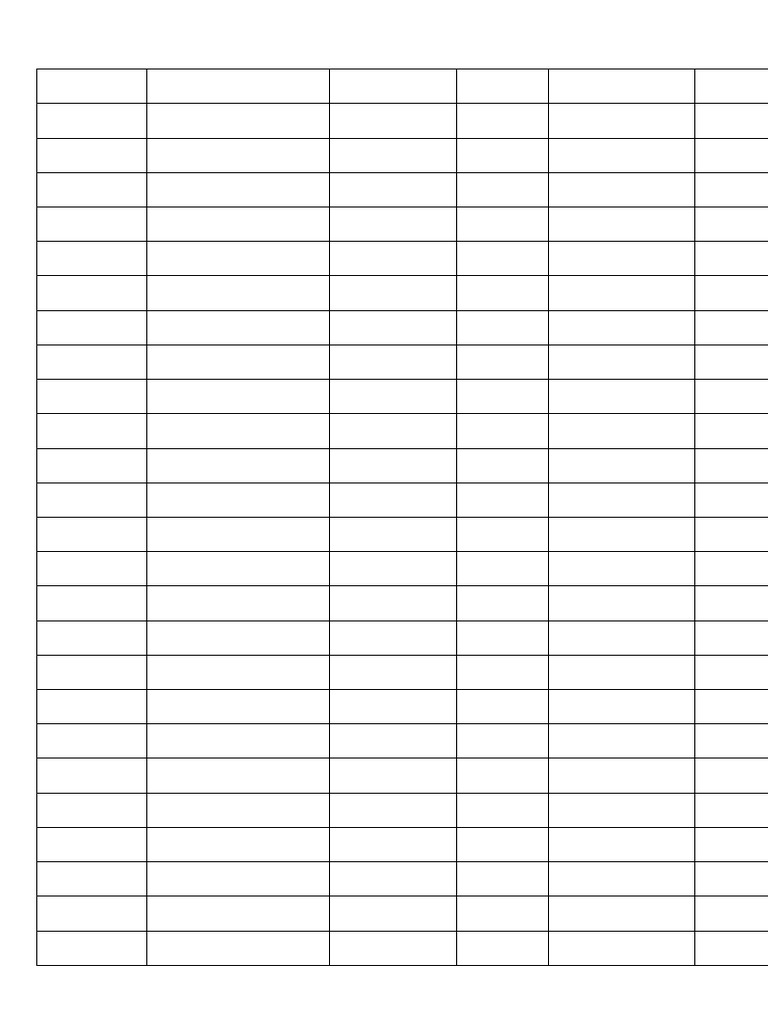 Dhakeri Botanical Garden Flora Table | PDF