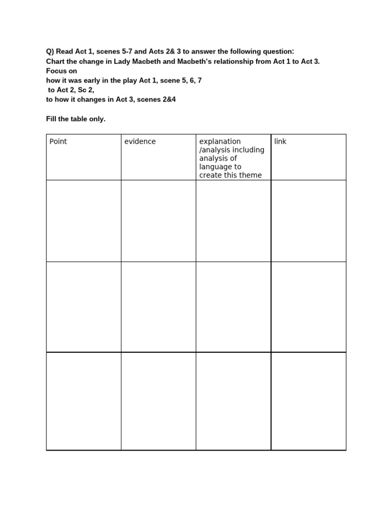 Point Evidence Explanation /analysis Including Analysis of Language To ...