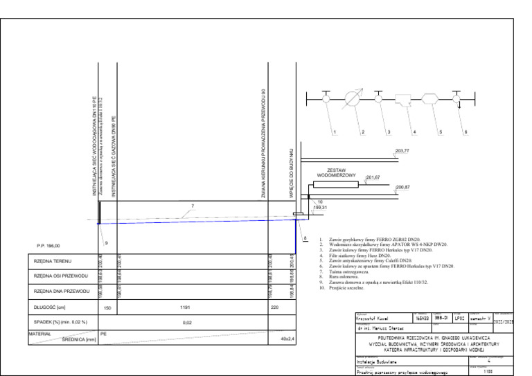 Krzysztof Kowal IB RYS 4 | PDF