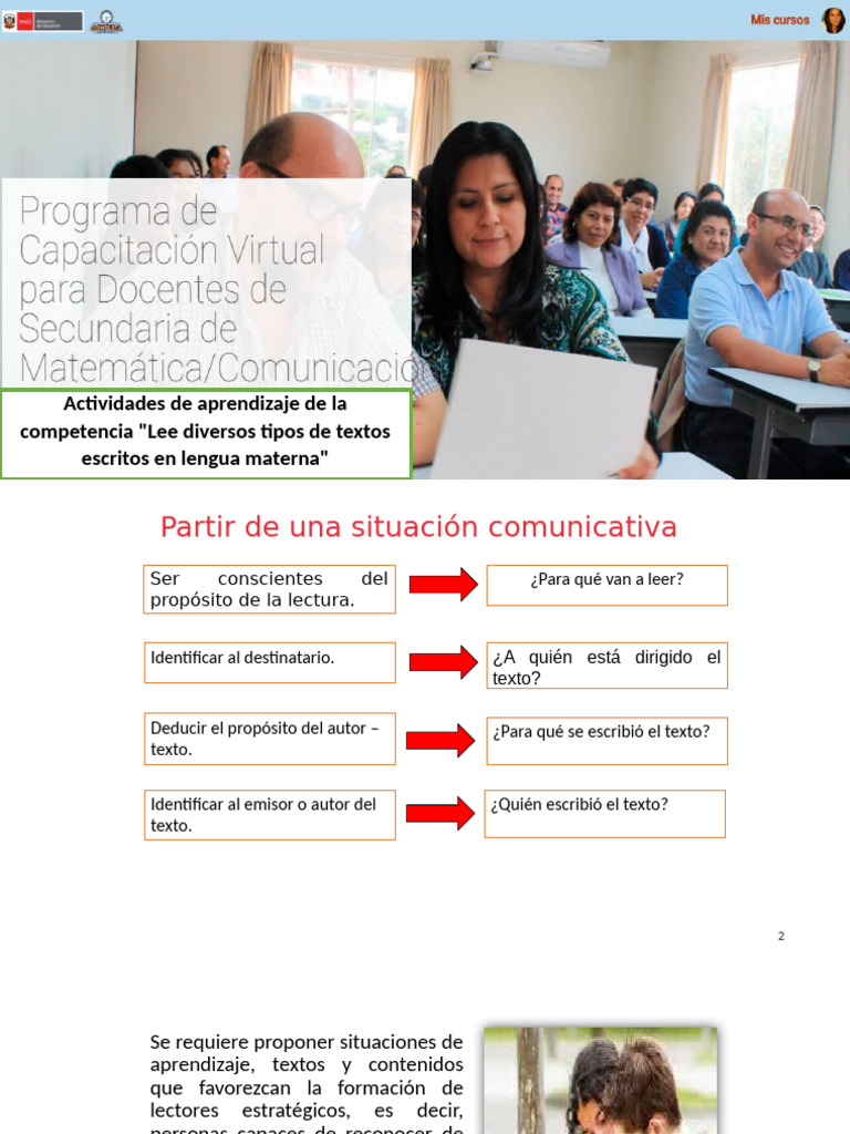 Estrategias de Lectura | PDF | Aprendizaje | Cognición