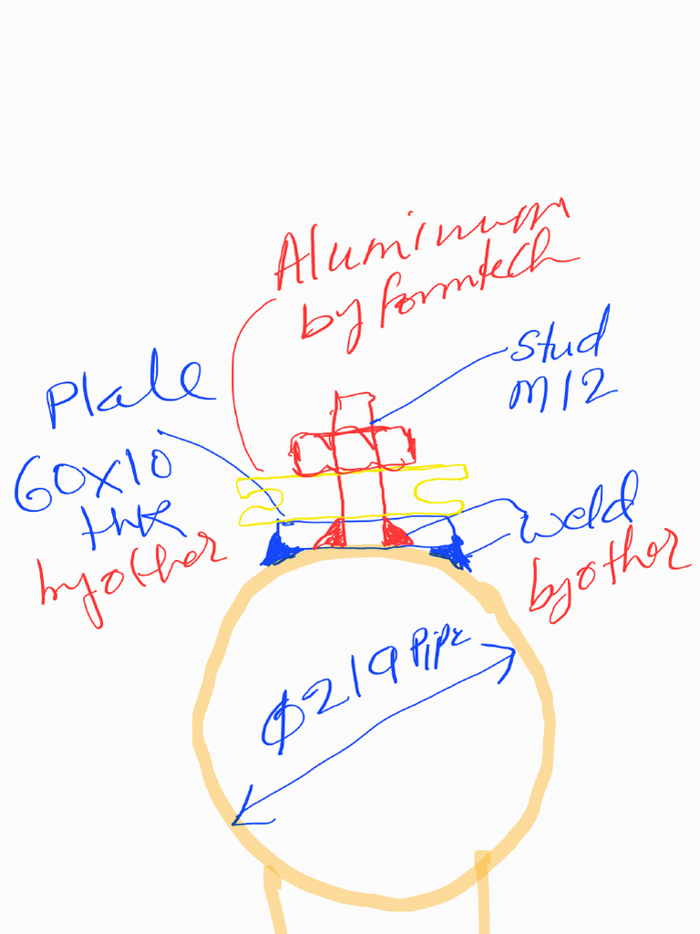 Top Fixing Detail | PDF