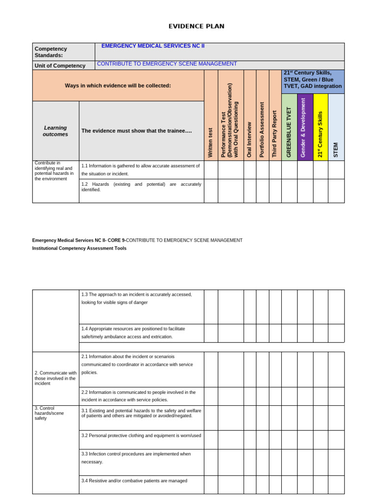Emergency Scene Management Assessment Guide | PDF | Emergency ...