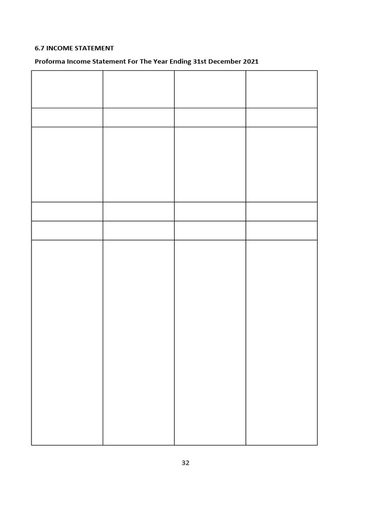 Milkah Business Plan Final Edited-41 | PDF