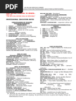 PROFED LET Reviewer Drill 2026 | PDF | Curriculum | Teachers