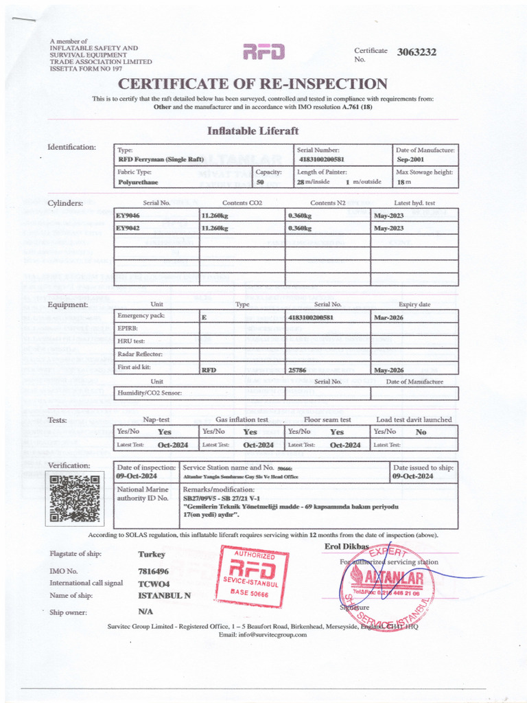 3 Nolu Can Sali | PDF