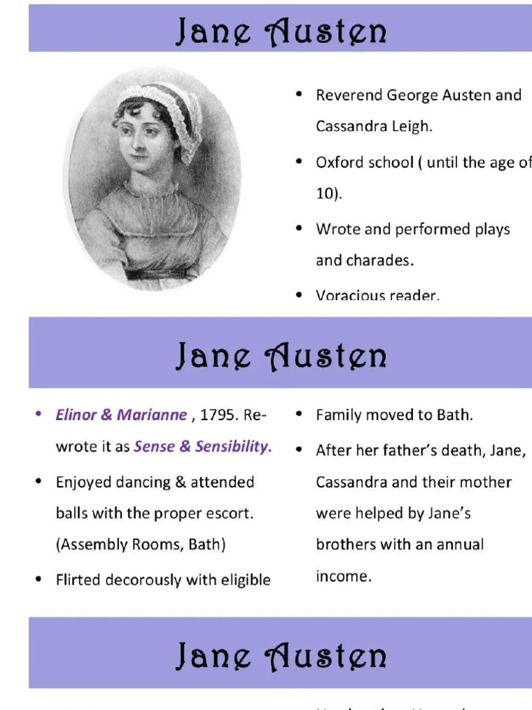 Jane Austen Biography | PDF