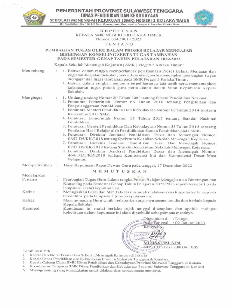 SK Pembagian Tugas 2021-2022,2022-2023-1-16 | PDF