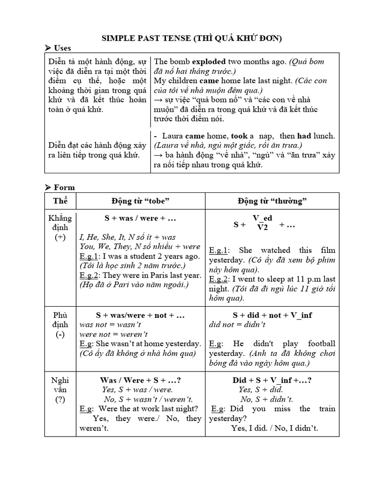 Understanding Simple Past Tense | PDF