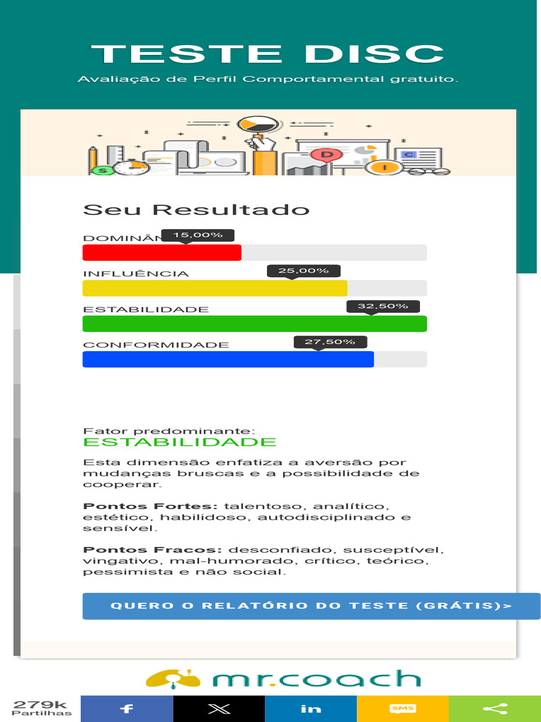 Teste de Perfil Comportamental DISC | PDF