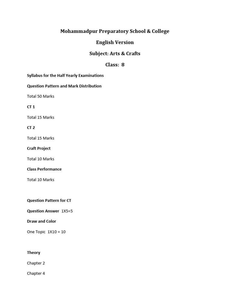 Class 8 Arts & Crafts Syllabus 2025 | PDF