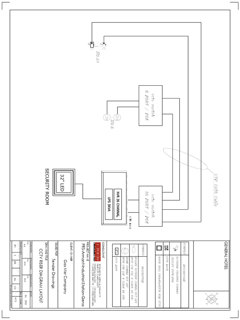 CCTV CCTV Riser | PDF