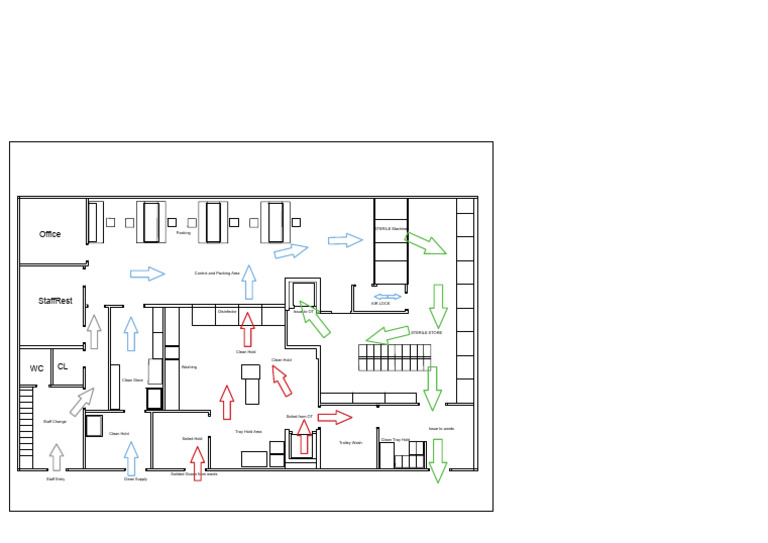 My CSSD Layout | PDF