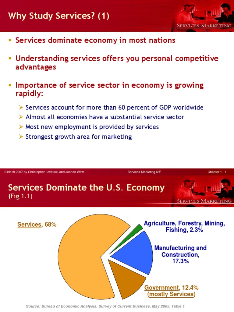 Why Study Service | PDF | Marketing | Employment