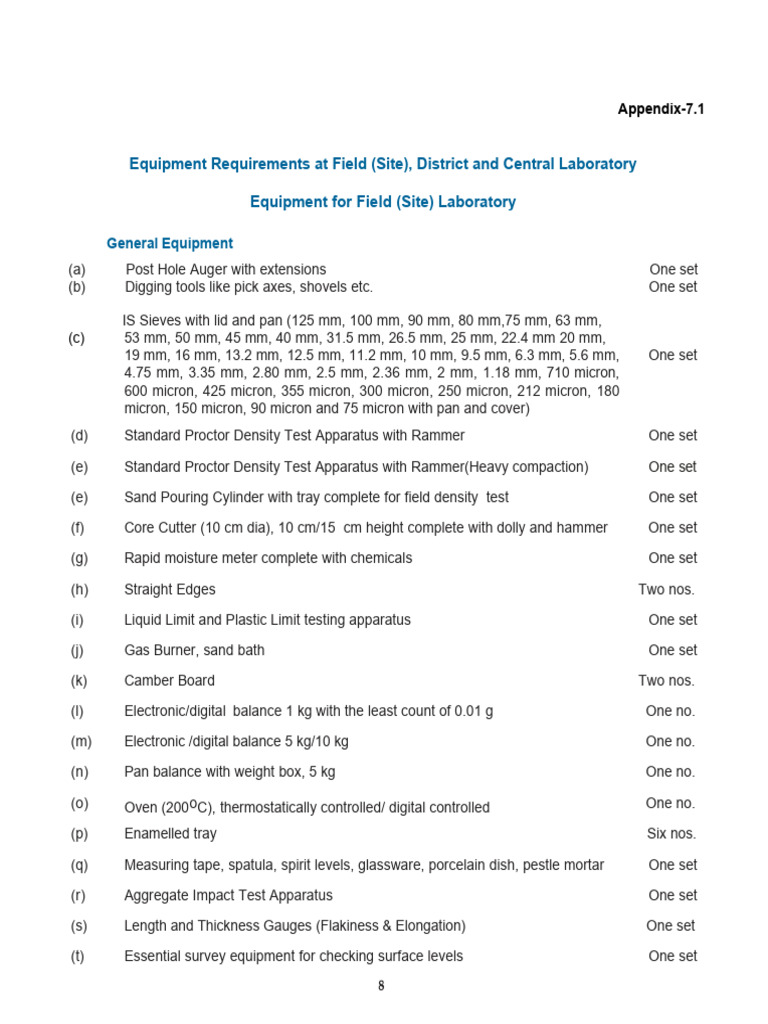 Annexures | PDF | Materials
