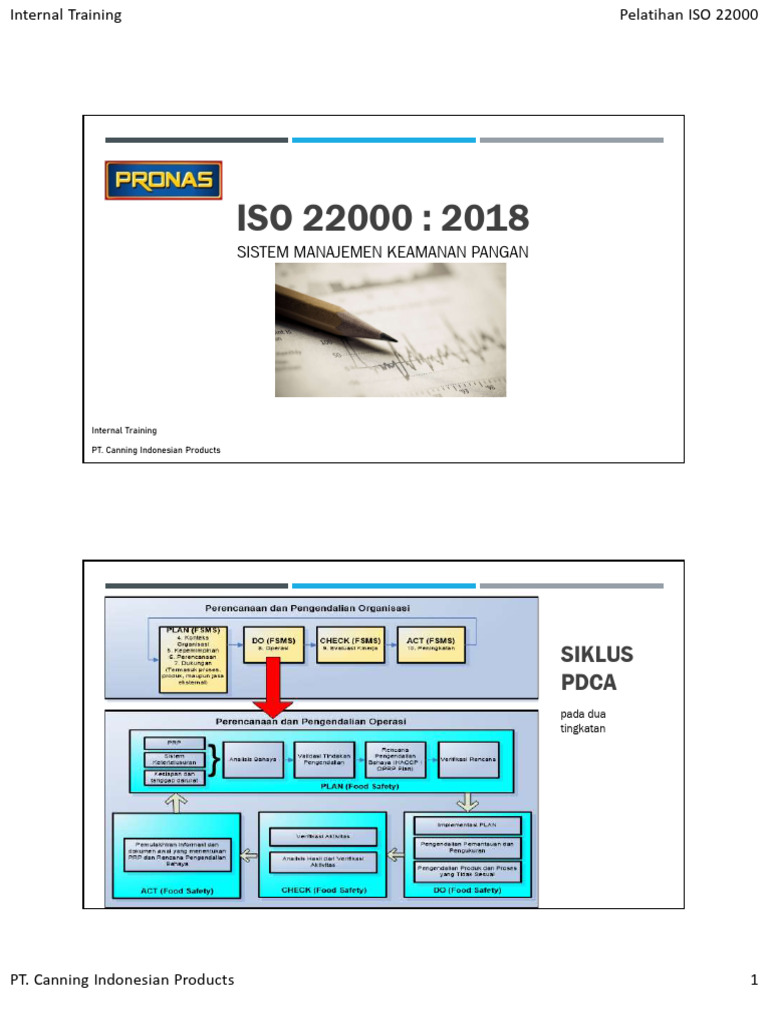 Materi ISO 22000 | PDF